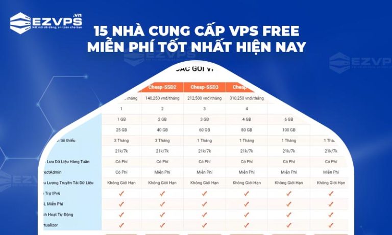 15 Nhà cung cấp VPS Free, Miễn phí tốt nhất hiện nay