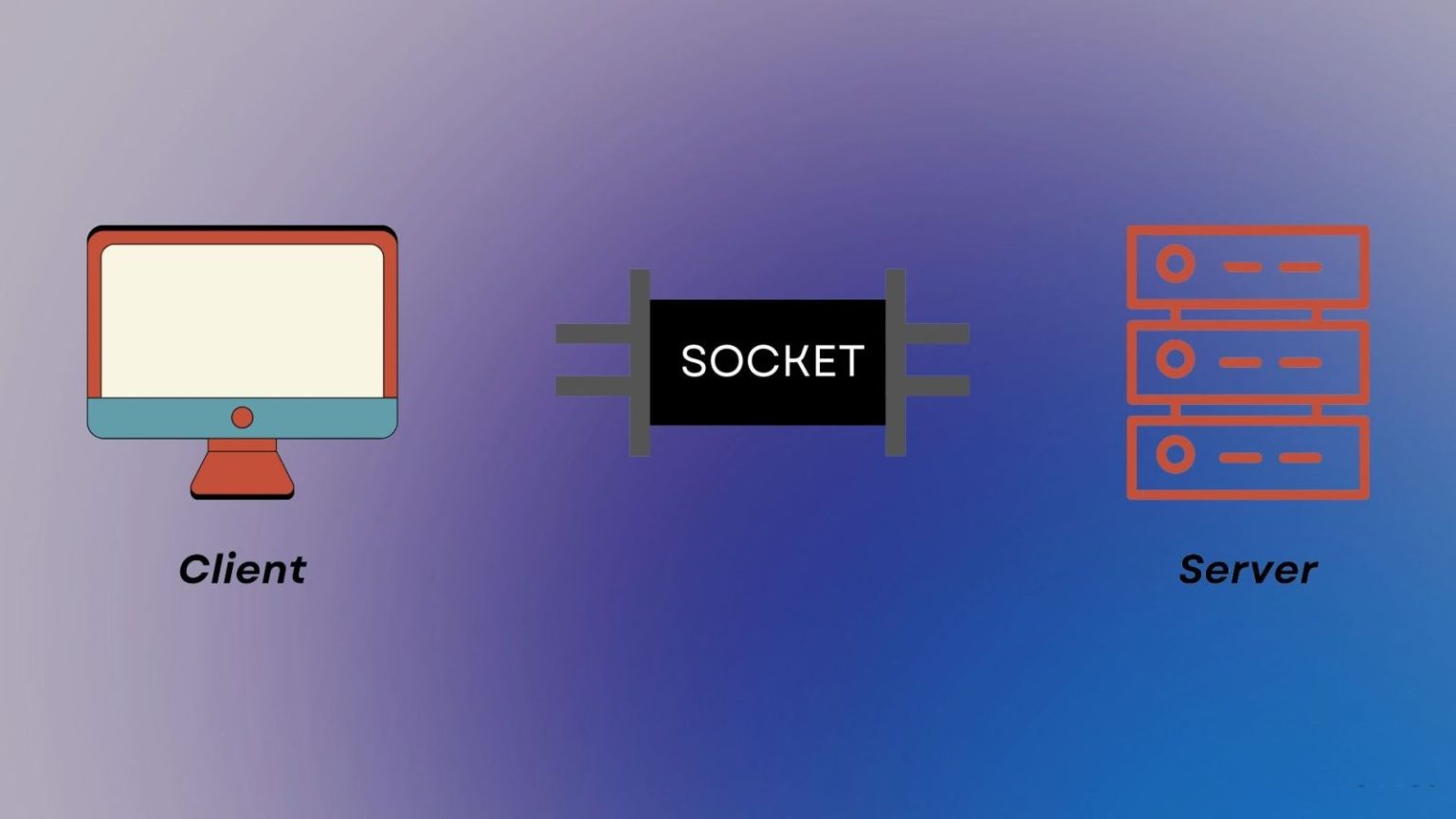 Socket là gì? Phân loại, ứng dụng và cách sử dụng Socket